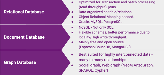 Designing Data-Intensive Applications (데이터 중심 어플리케이션 설계)